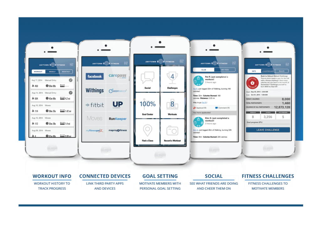 Netpulse Acquires Club Apps Assets to Expand Platform Reach