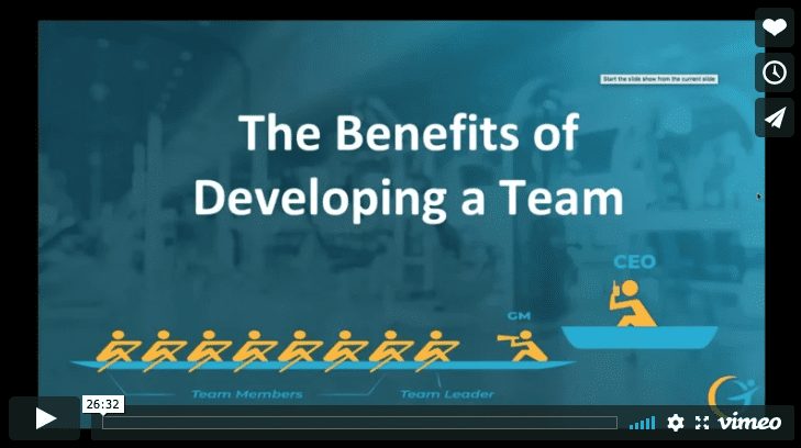 The Benefits of Team Development Coaching | Club Solutions Magazine