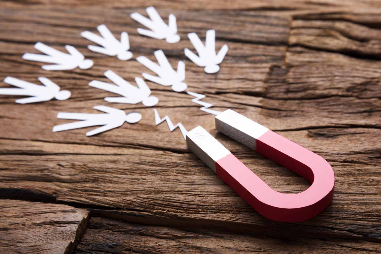 Lead Generation and What Works
