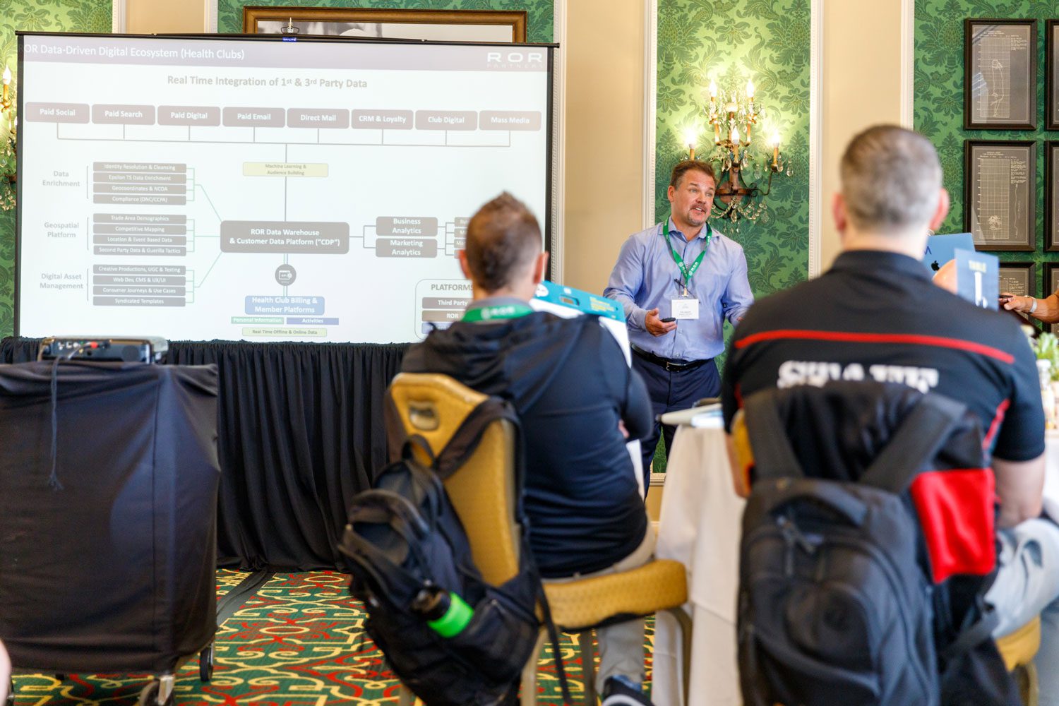 ROR Partners Premier Sponsor of 2022 Club Solutions Leadership Summit