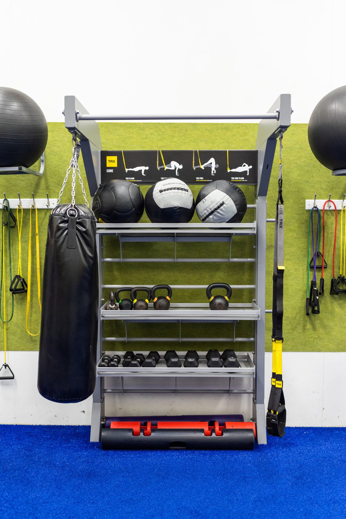 Examples of Functional Training Zones Industry-Wide