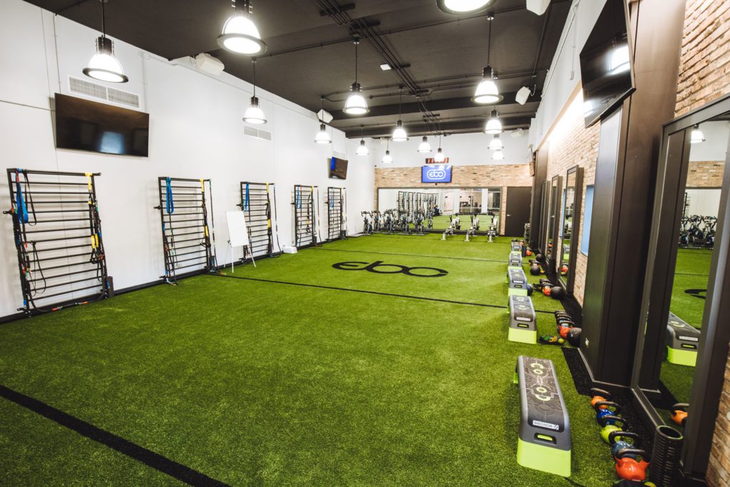 Examples of Functional Training Zones Industry-Wide