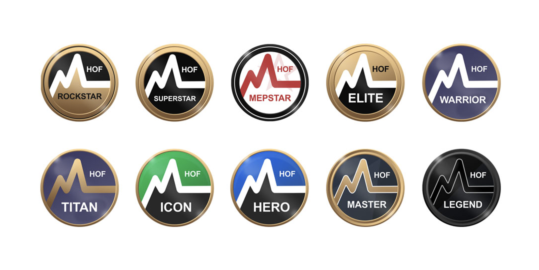 Myzone Adds 10 Years of Status Badges After Hall of Fame
